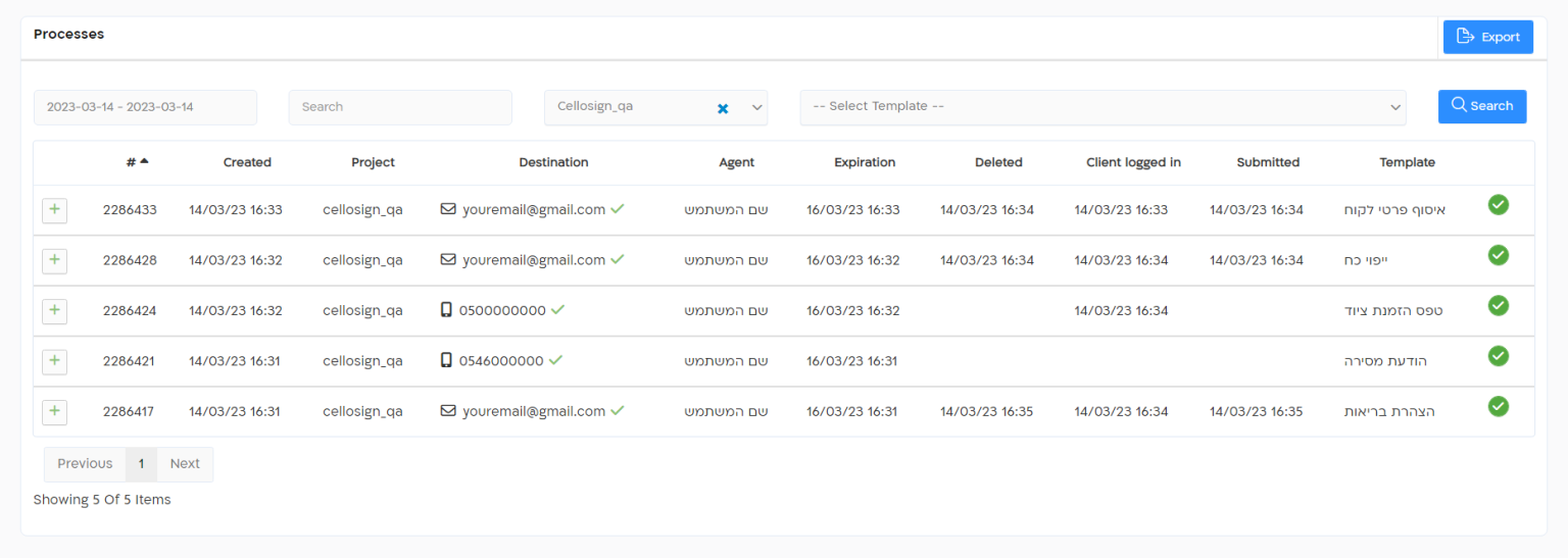 Processes – Support
